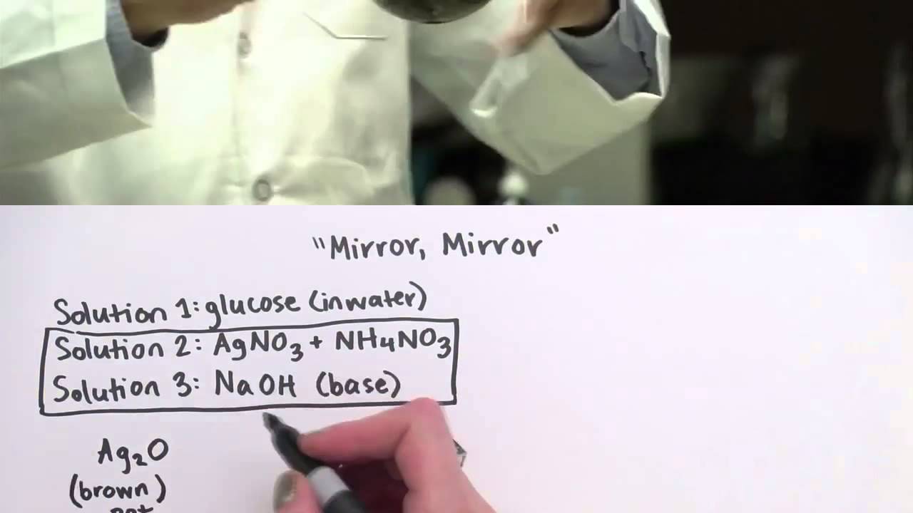Mirror Mirror | MIT Chemistry Behind the Magic - YouTube