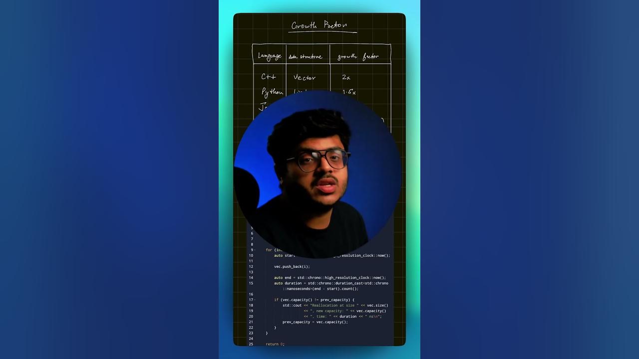 Computer Fundamentals #4 How dynamic arrays are stored in memory? #coding #computerscience - YouTube
