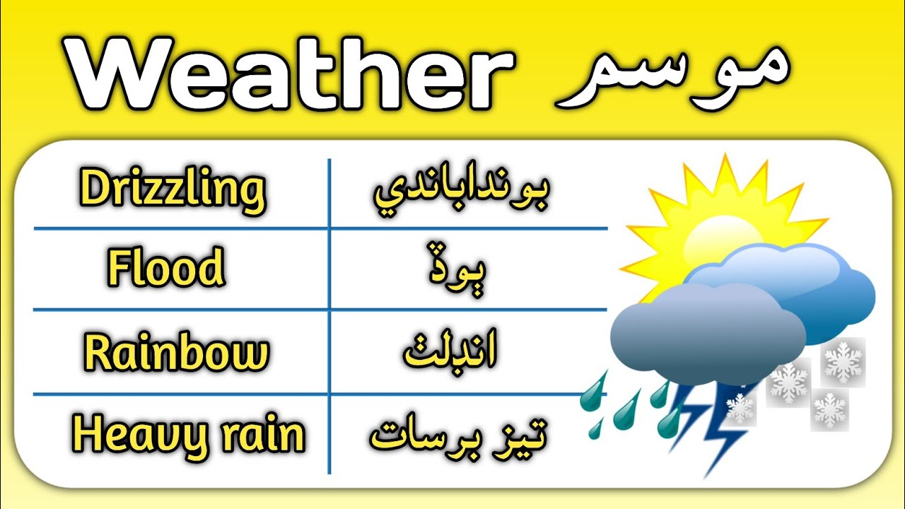 Weather vocabulary in English with sindhi meanings | English in Sindhi - YouTube weather-vocabulary-in-english-with-sindhi-meanings-english-in-sindhi-youtube