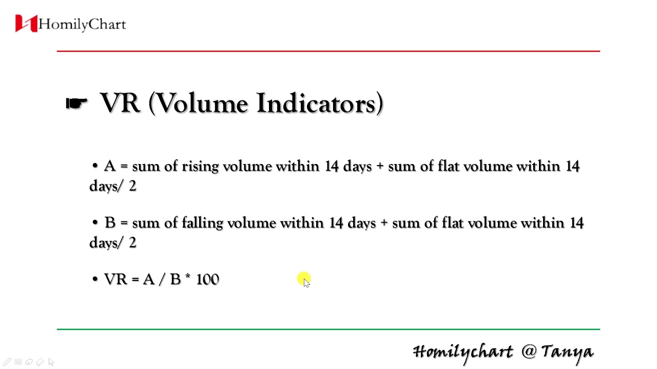 Homily Chart(English) Learning Common Indicators #11 VR # ...