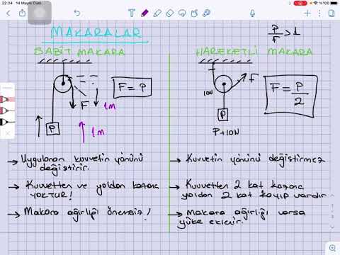 BASİT MAKİNELER ÖZET (2021) part-1 KALDIRAÇLAR - MAKARALAR - PALANGA 8.sınıf