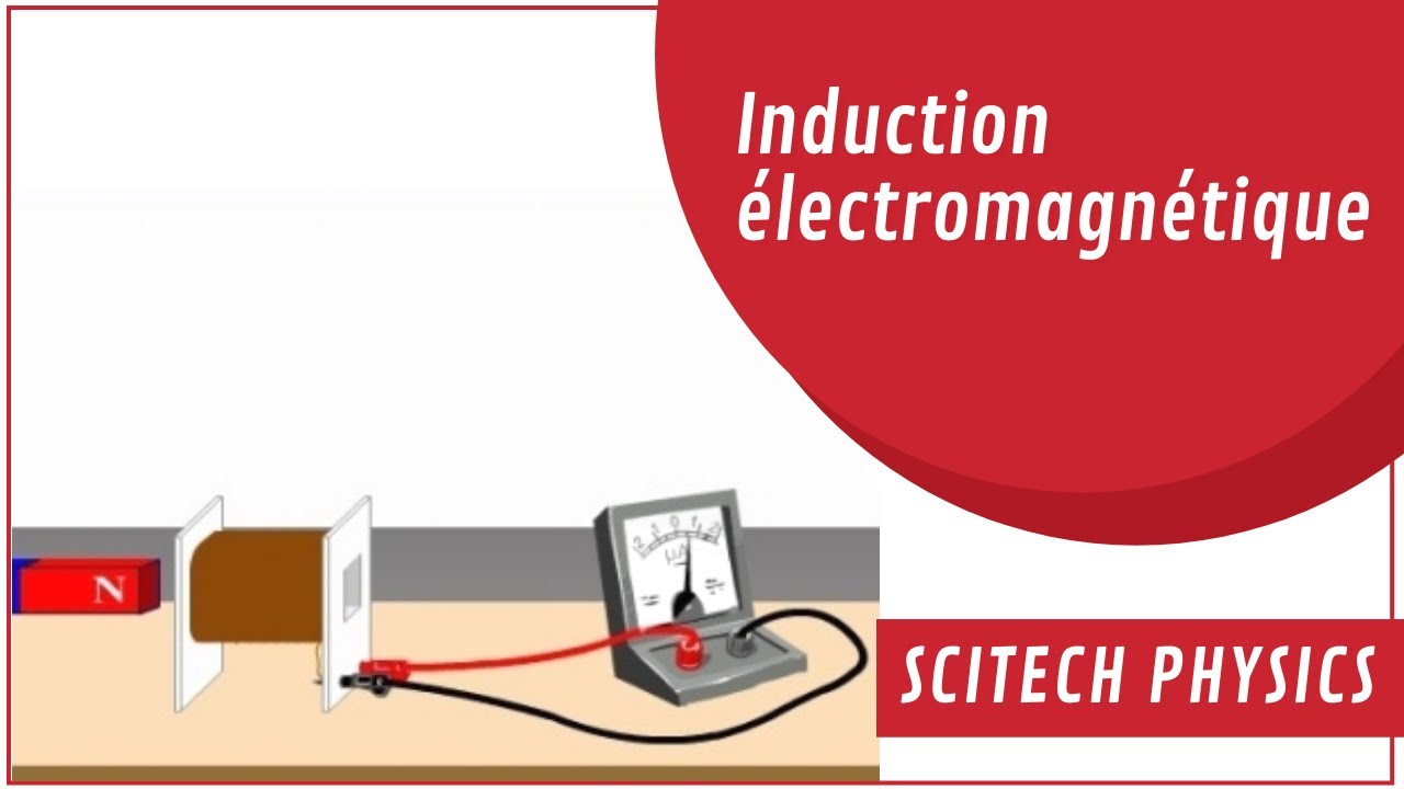 Induction électromagnétique | Electromagnetic Induction | Animation ...