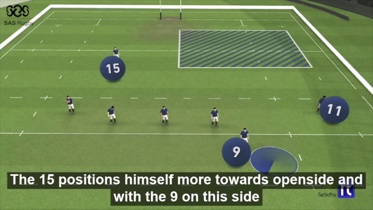 SAS Rugby Insight Ep.4.1 - YouTube