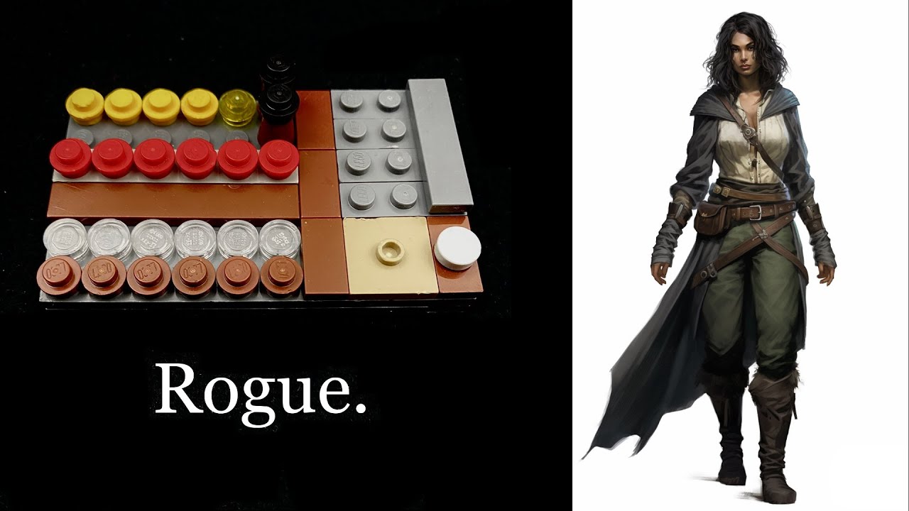 ROGUE: Character Sheet & Rules | The Dungeon of The Beast - YouTube