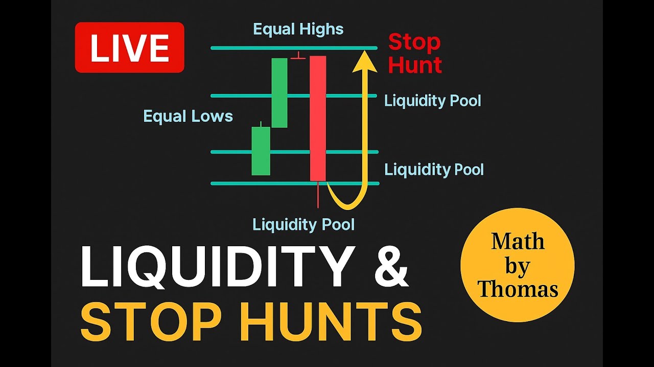 LIVE | Liquidity and Liquidity Sweeps Explained – Equal Highs/Lows, Stop Hunts, Smart Money ...