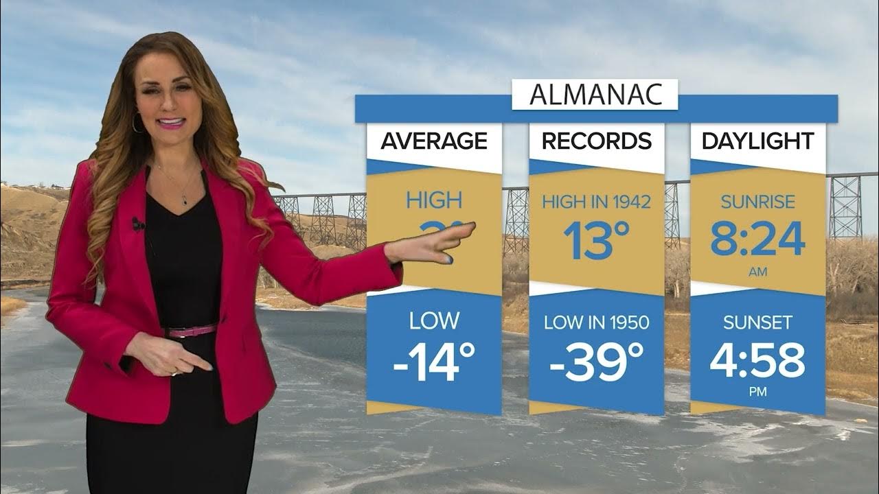 Weather Forecast | January 14, 2025 | Bridge City News - YouTube