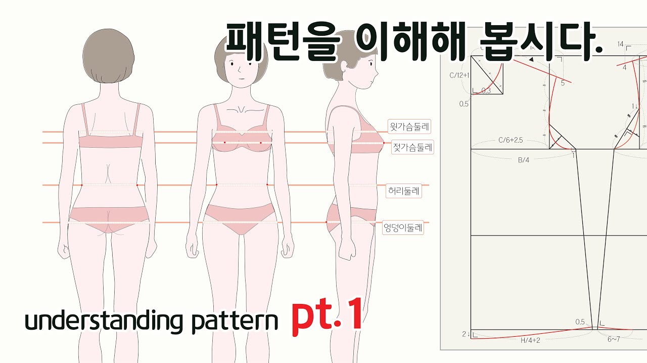 옷만들기 초심자를 위한 패턴이론과 옷만드는 과정 How To Make A Pattern 3 Minutes Explanation