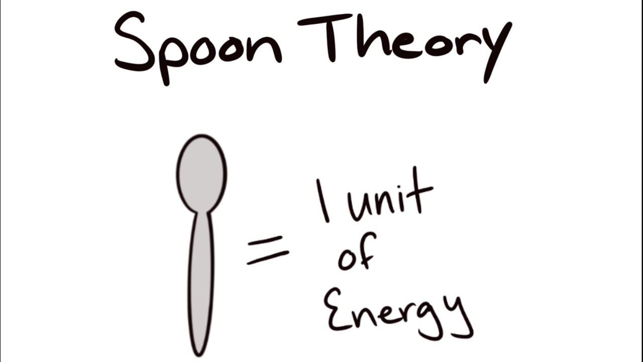 Spoon Theory A Quick Educational Explanation Youtube