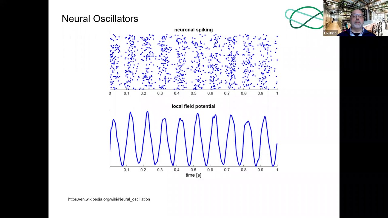 The Evolution of EEG - YouTube