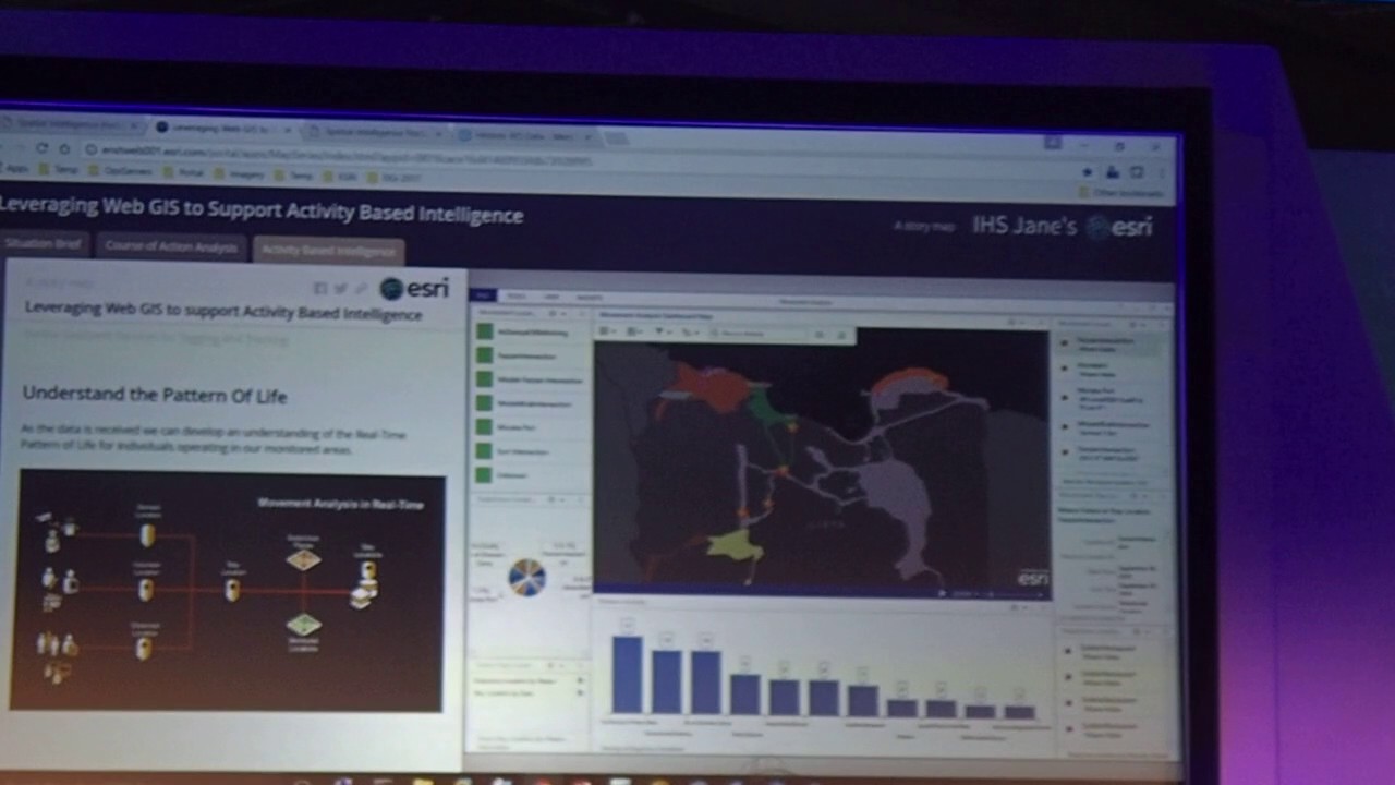 Esri Activity Based Intelligence Demo - YouTube
