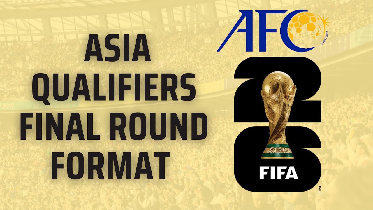 AFC (Asian Qualifiers) Final Round Explained - FIFA WORLD CUP 2026 ...