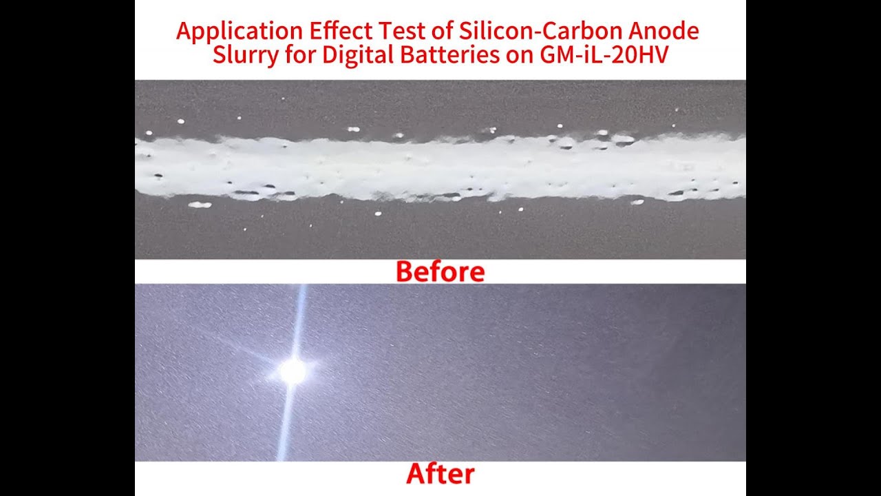 Application Effect Test of Silicon-Carbon Anode Slurry for Digital ...