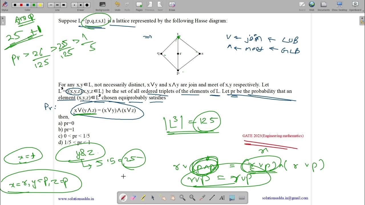 Gate 2015 Set 1 Em Hasse Daigram Solutions Adda Gate Test Series Explained By Vivek