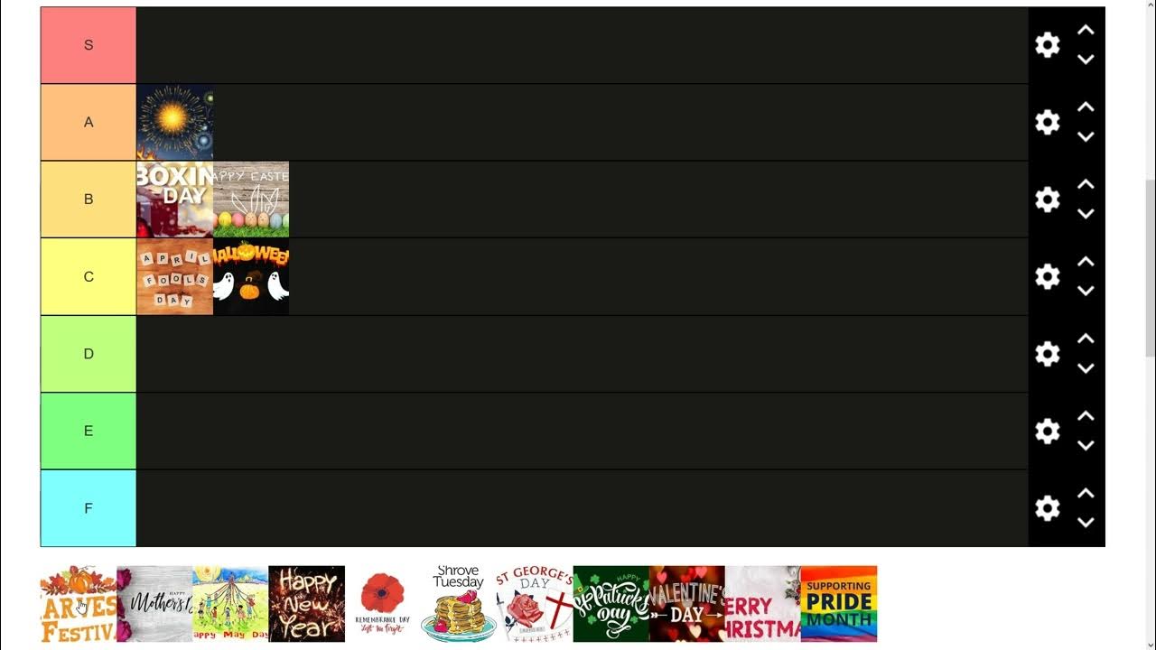 My Holidays Tier List - YouTube