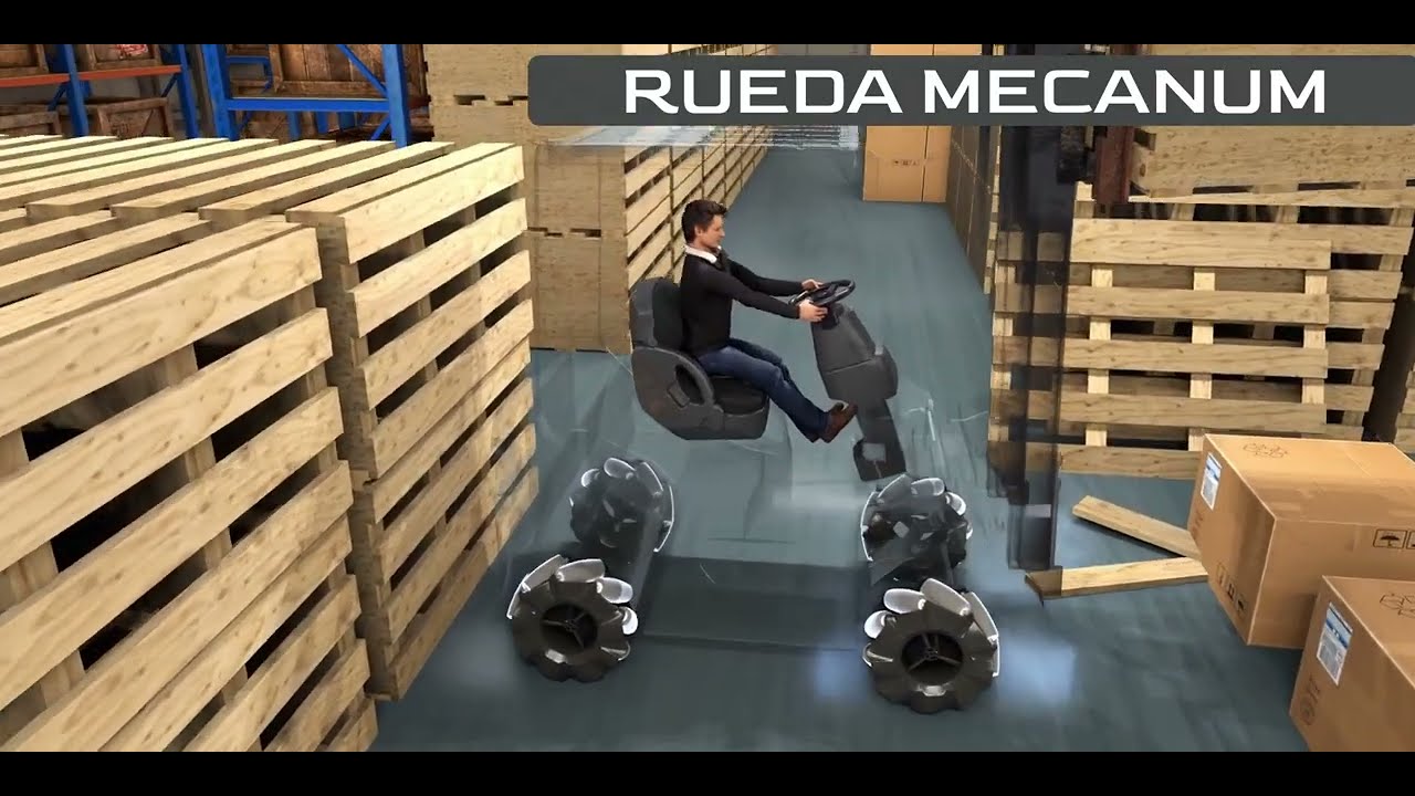 ¡La Brillante Ingeniería de las Ruedas Mecanum! - YouTube