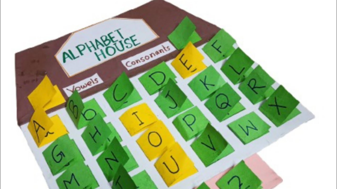 Alphabet house II Alphabet II Capital and small letters II English TLM ...