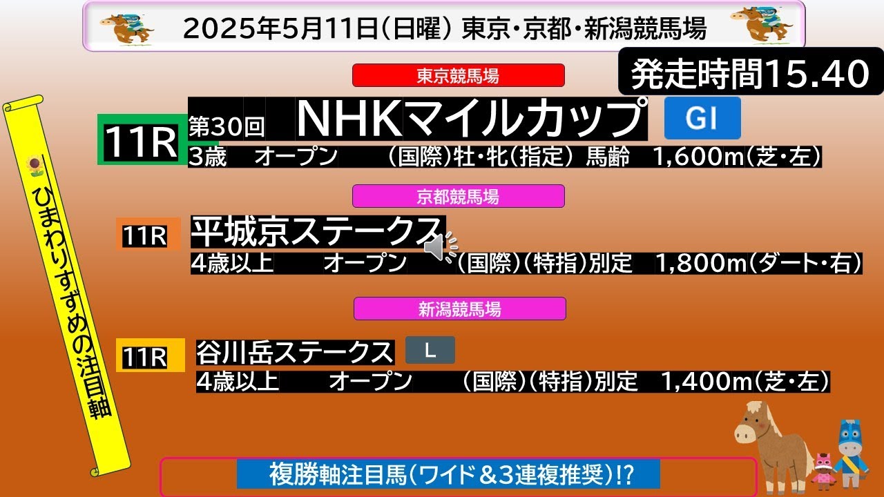 【5月11日㈰G1🍀東京11R🔥NHKマイルカップ3歳マイル王決定戦‼＆京都11R平城京ステークス・新潟11R谷川岳ステークス 注目軸ピックアップ予想🌻（中央競馬予想）＃NHKマイルカップ ...