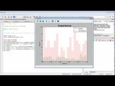 Python Gráficos 3 com o matplotlib Histograma e Plot - YouTube