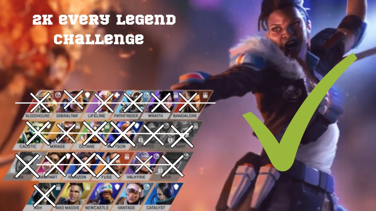 Hammer's Apex 2K challenge / Mad Maggie - YouTube