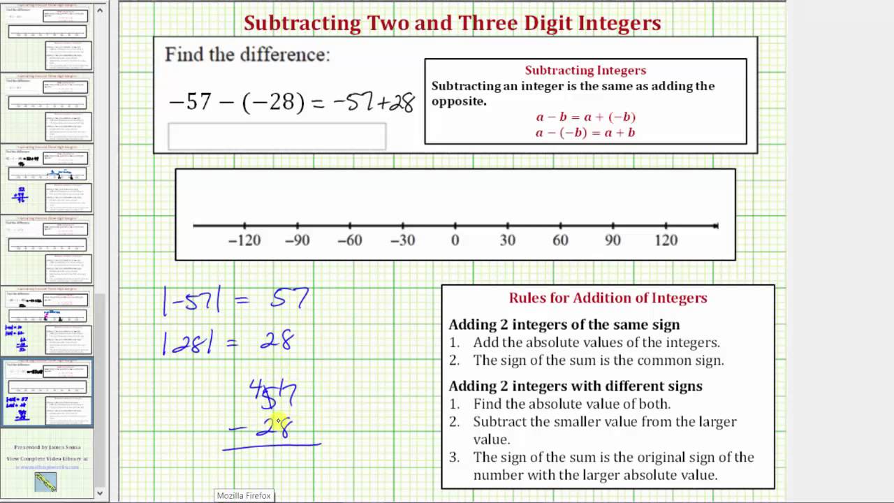 Ex: Subtract Two Digit Integers (Neg-Neg) Formal Rules and Number Line ...