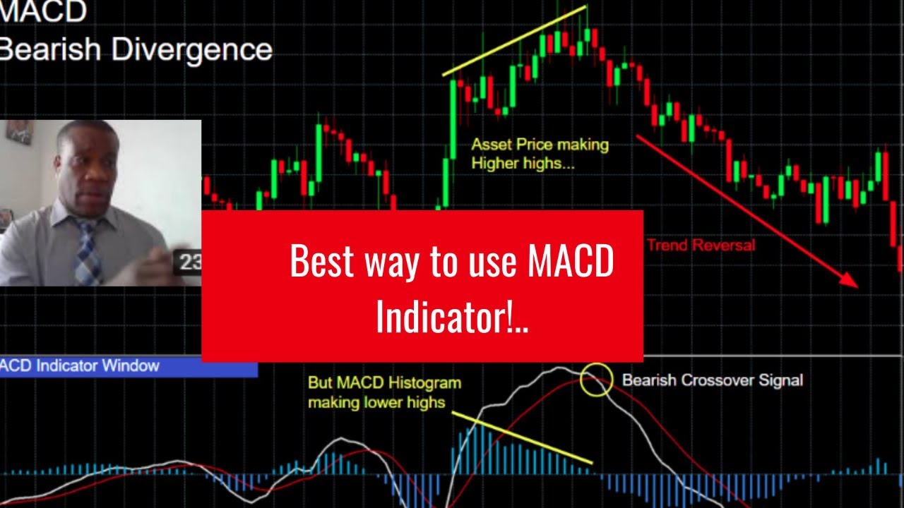 HOW TO USE MACD IN THE CHART TO BUY AND SELL A STOCK? mp4 - YouTube