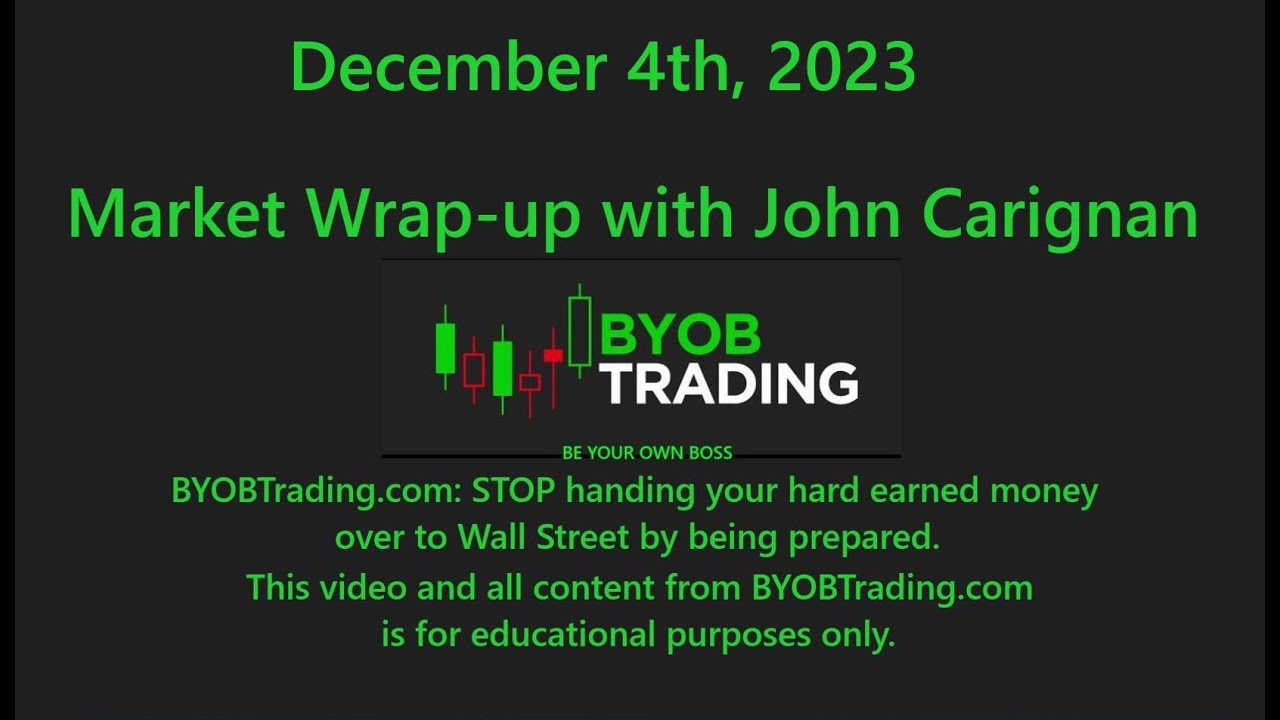 December 4th, 2023 BYOB Market Wrap Up. For educational purposes only ...