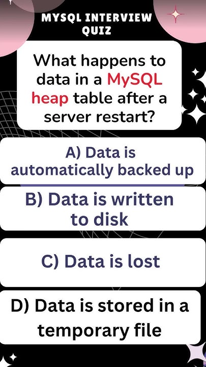 Prepare Most Asked Sql Interview Questions And Answers 2 Years Sqlinterview Youtube