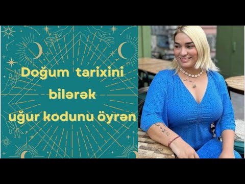 Doğum Xəritəsi (Taleh Matrissası): Ümumi məlumat