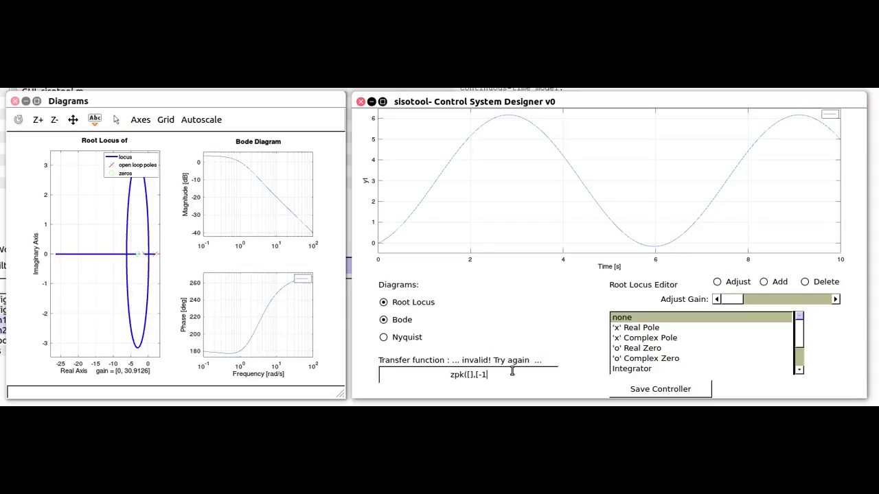 Interactive tool for SISO Linear Control System Design (First ...