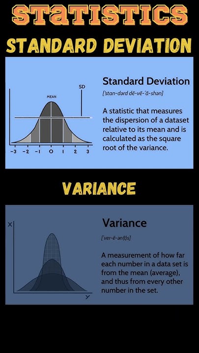 #knowledge #economics #datascience #ai #python #sql #R #shorts #statistics #nlp #ml #nlp # ...