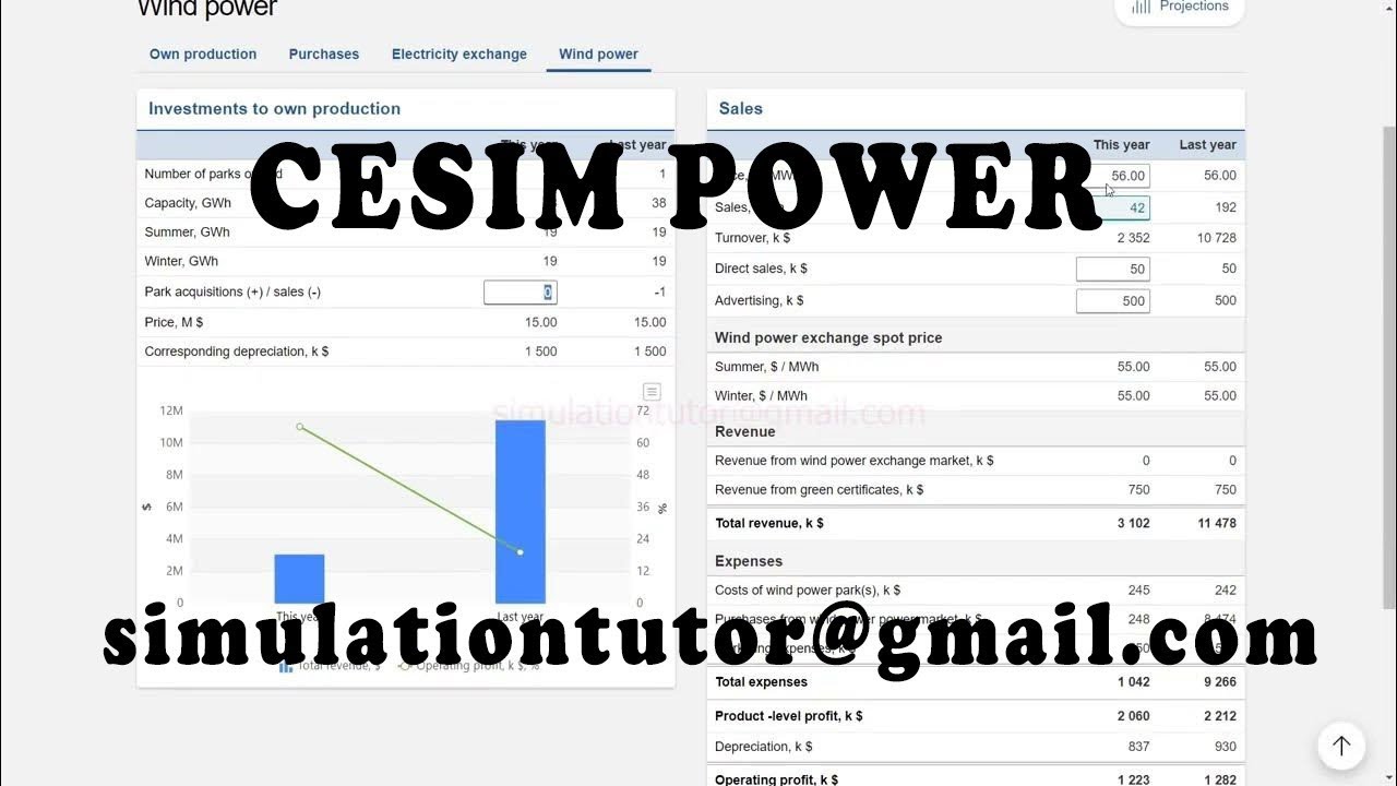 cesim power walkthrough guide - YouTube