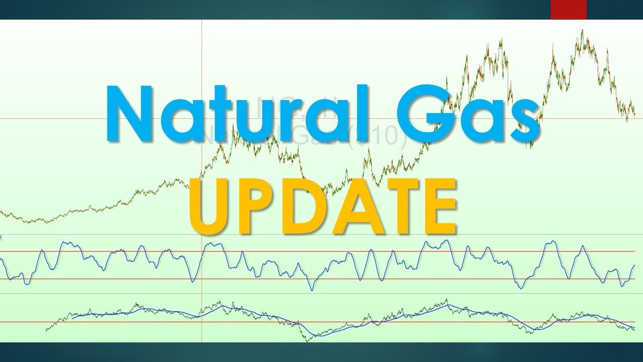 Natural Gas update Feb 10 2023 - YouTube