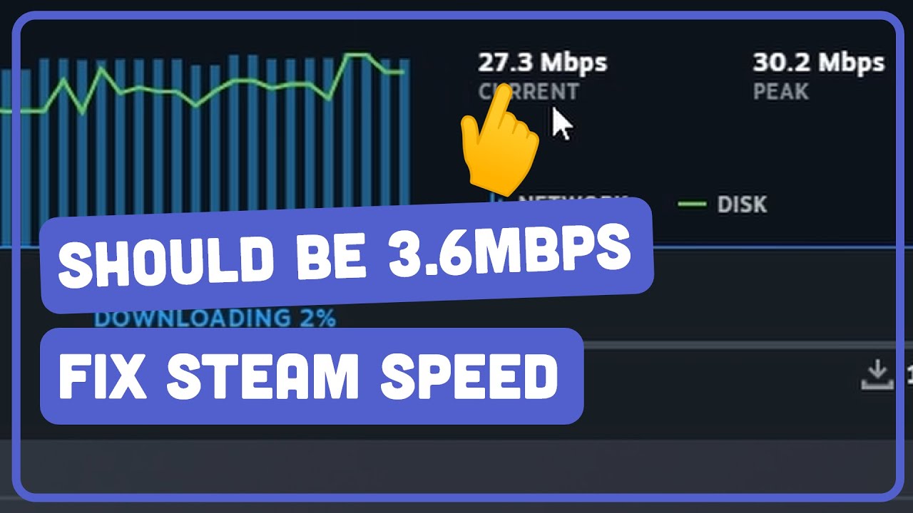 Fix Steam Weird High Download Speed - YouTube