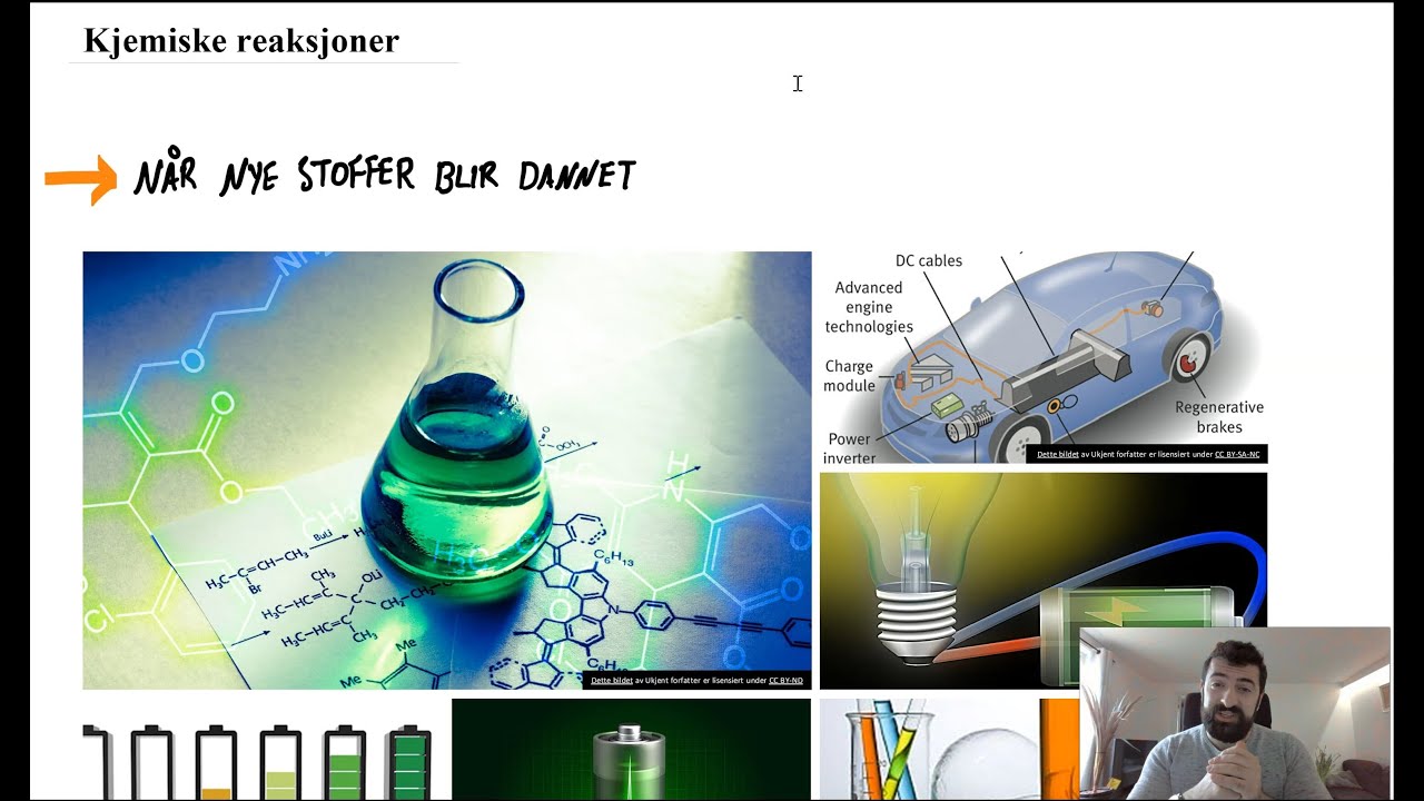 Kjemiske reaksjoner - YouTube