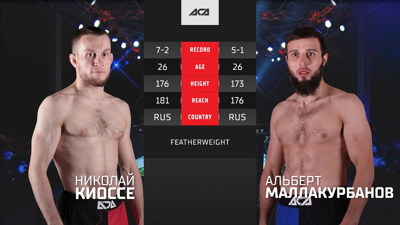 Николай Киоссе vs. Альберт Маллакурбанов | Nikolay Kiosse vs. Albert ...