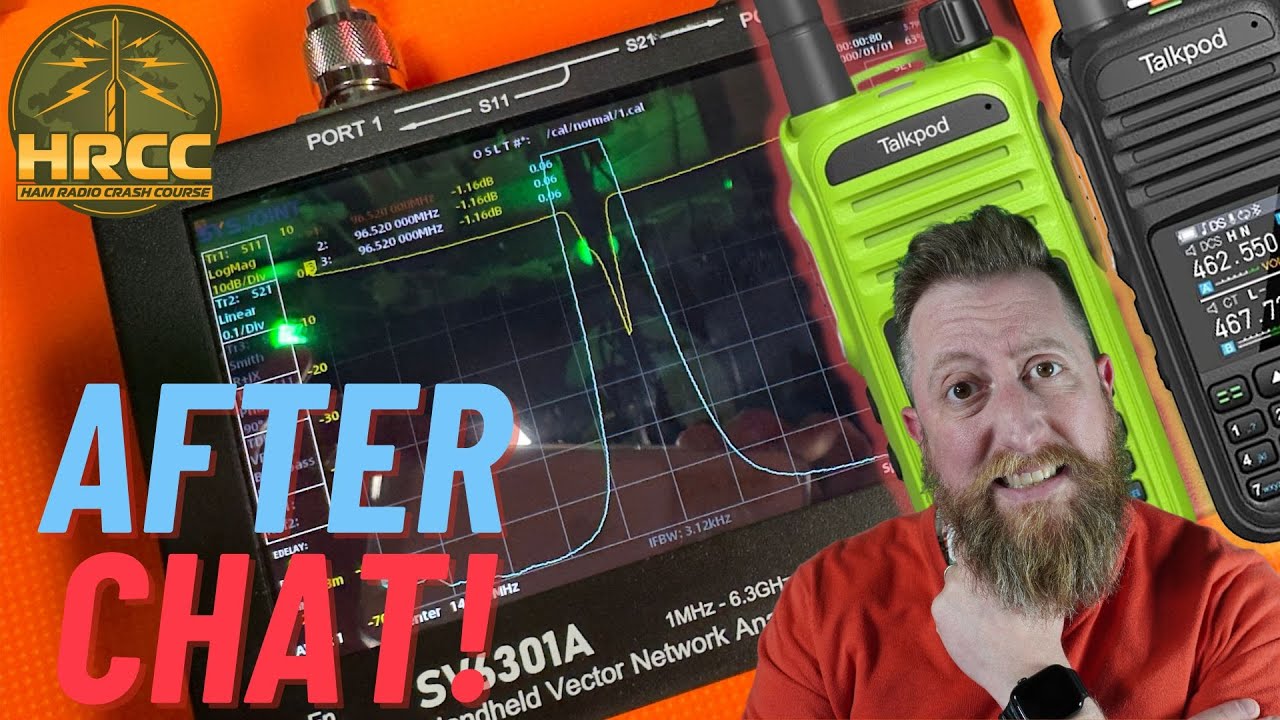 Hams Helping Hams: We Answer Your Questions, Most Of The Time! - YouTube