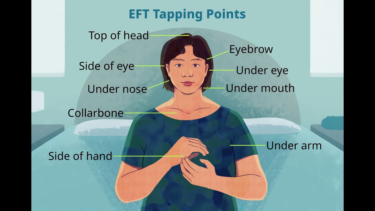 Quick explanation of EFT tapping - YouTube