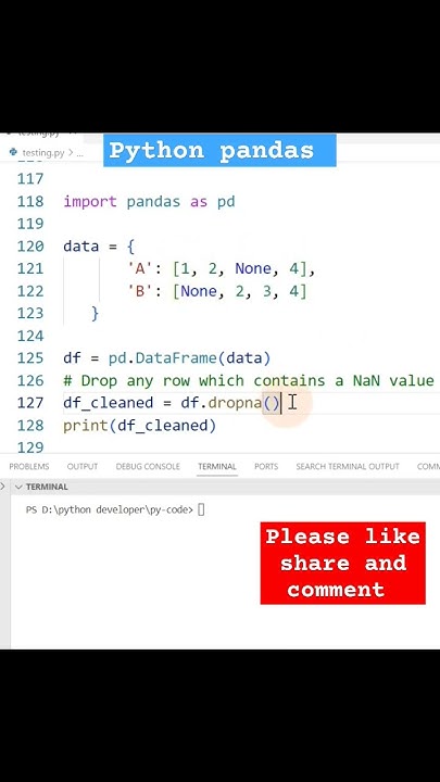 Python Pandas Dropna Methods Python Pandas Pythonlibraries Pythonic