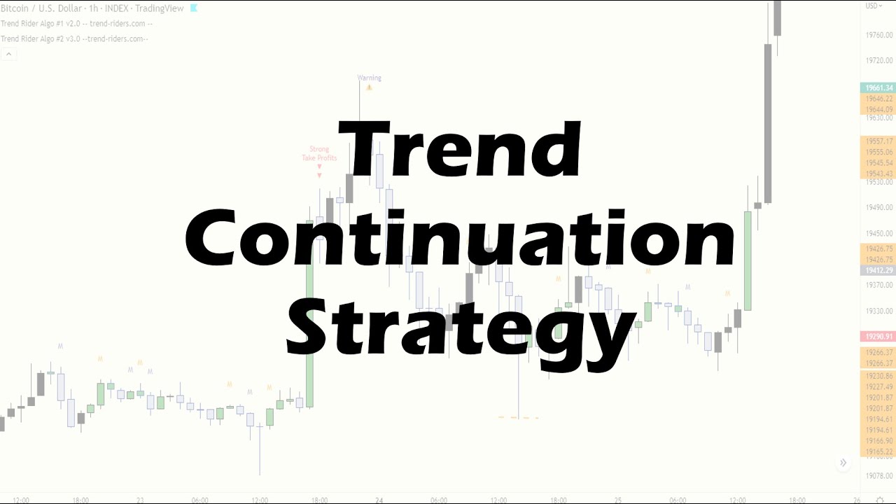 Continuation Strategy - YouTube