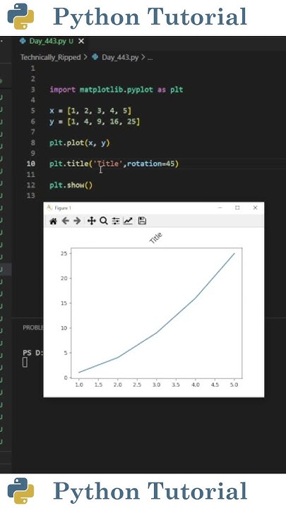 Rotating Graph's Title In Matplotlib | Python Tutorial - YouTube
