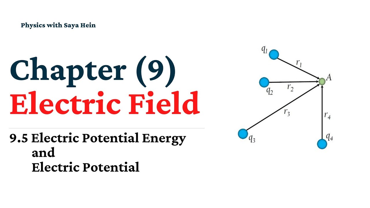 Grade (11) Physics (စနစ်သစ်) Chapter (9) Electric Field(Electric potential and potential ...