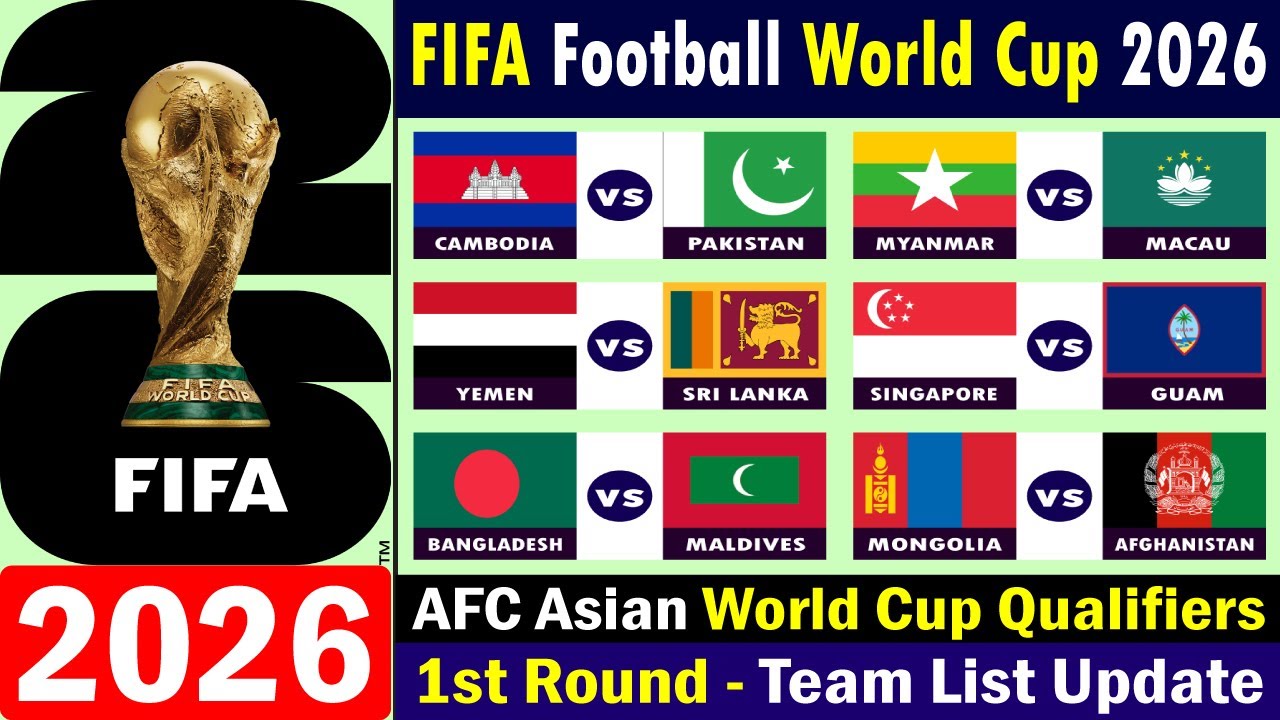 FIFA World Cup 2026 | AFC Asian Team Qualifiers | 1st Round Team List ...