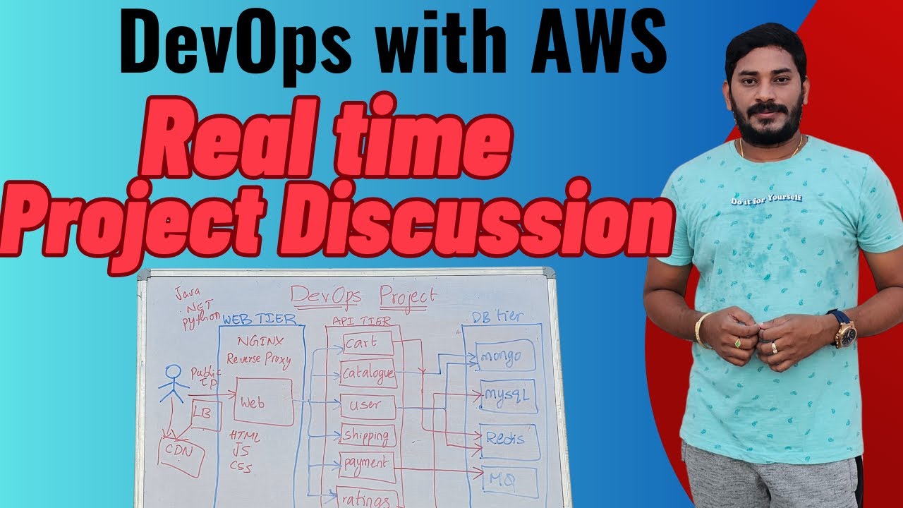 Devops Realtime Project Explanation Best Devops Training In Telugu