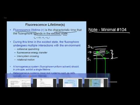 lecture 4 part 2 (fluorescence spectral distribution, parameters) - YouTube
