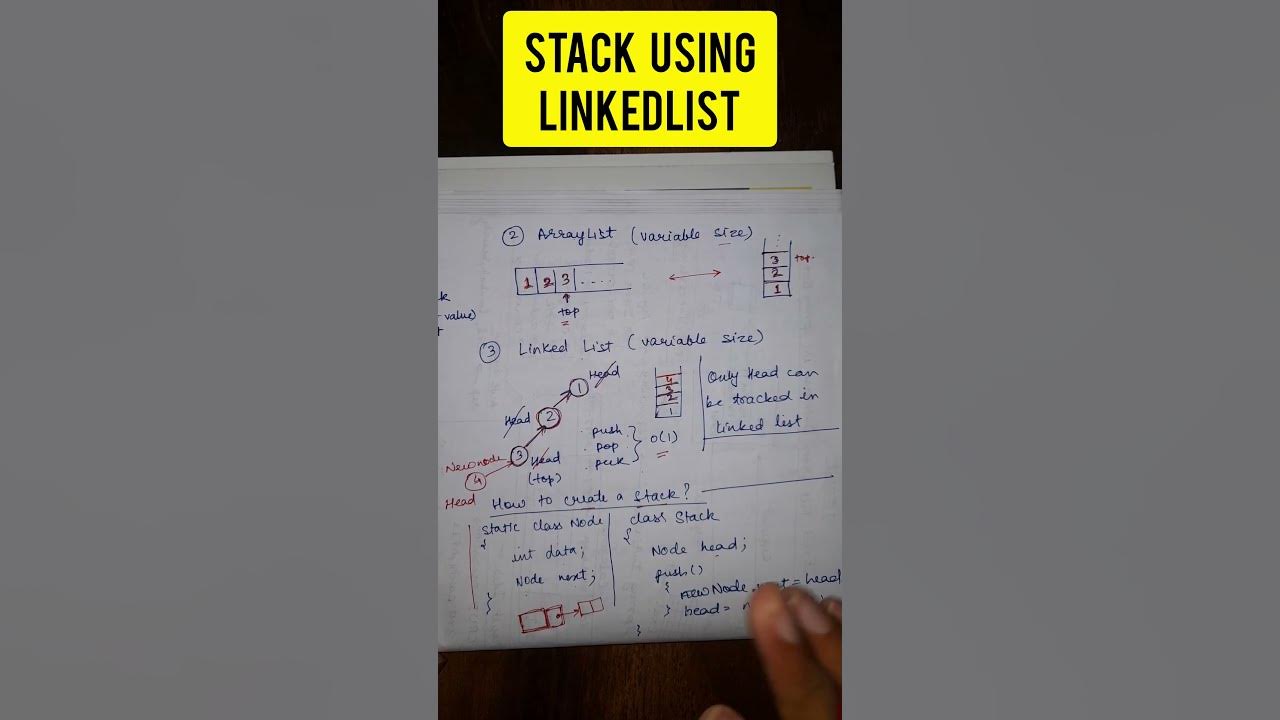 Day 21/100 of Noob to Pro in Java: Stack using ArrayList #java #learning #100daysofcode # ...