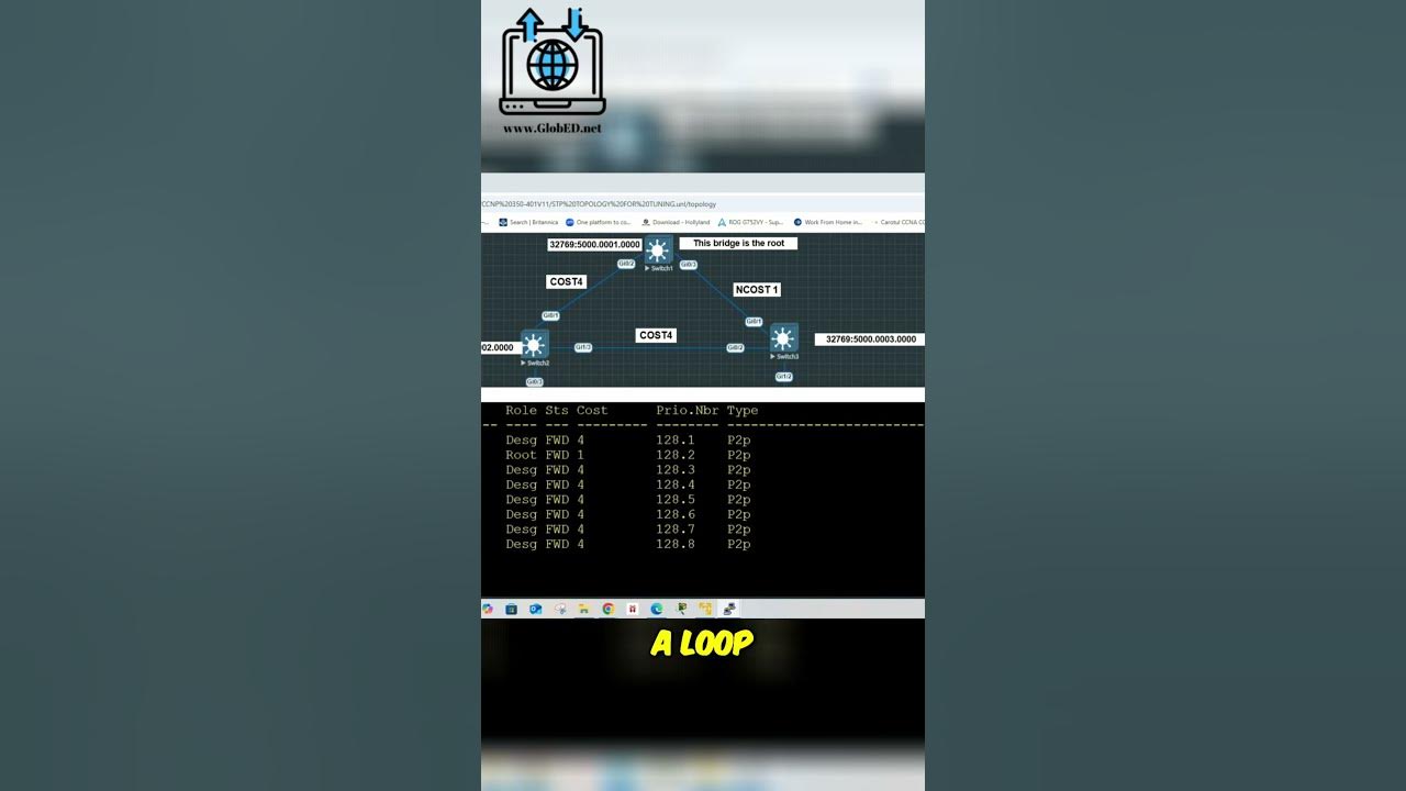 Fixing Network Loops: A Spanning Tree Tutorial - YouTube