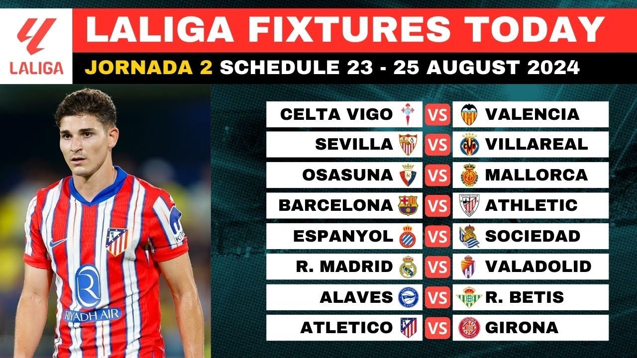 LALIGA 2024/2025 FIXTURES JORNADA 2 - LALIGA 2024/25 SCHEDULE MATCHDAY ...