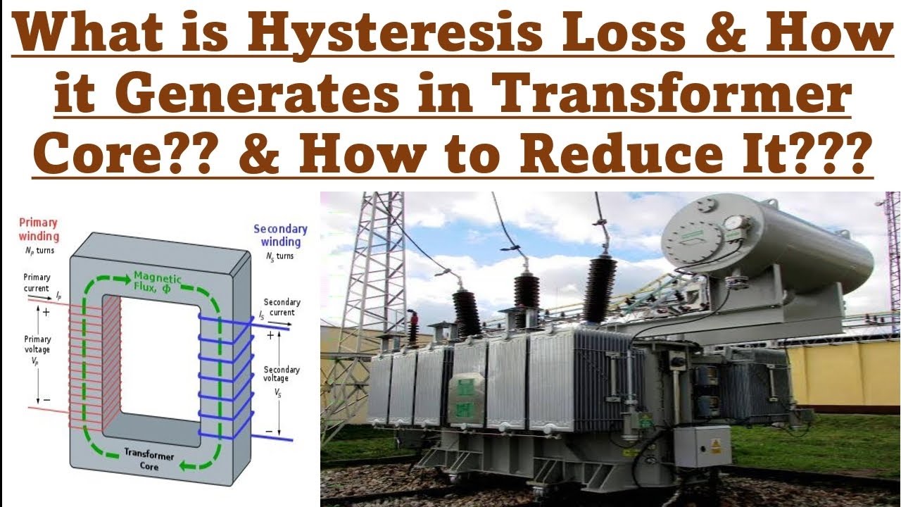 65) What is Hysteresis Loss? How it Generates in Transformer Core and ...
