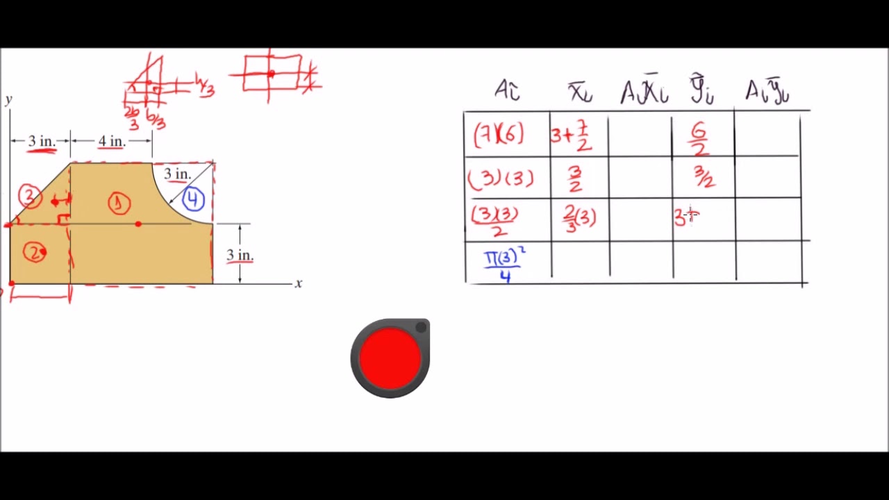 Centroides de Figuras Compuestas - YouTube