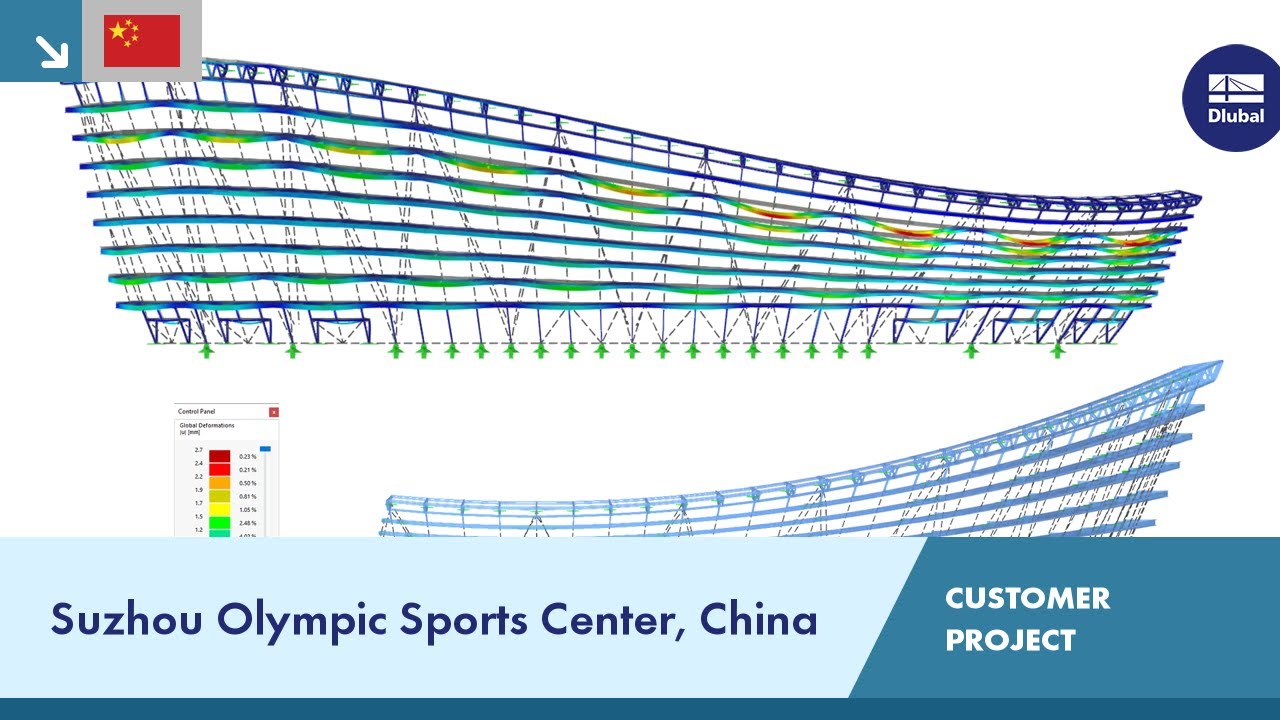 [DE] CP 001240 | Suzhou Olympic Sports Centre, China - YouTube
